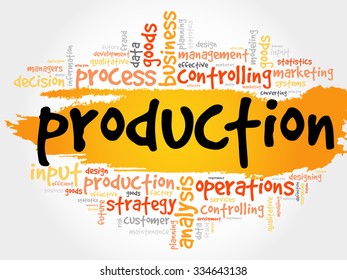 Production Word Cloud Business Concept Stock Vector (Royalty Free ...