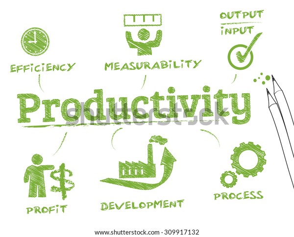Productivity Chart Keywords Icons Stock Vector (Royalty Free) 309917132