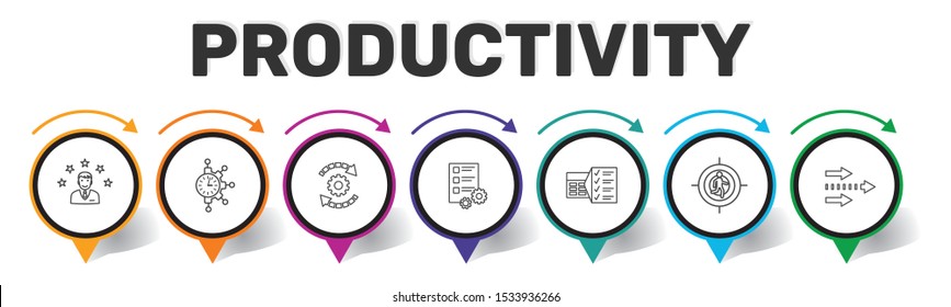 Productivity Infographics Vector Design Timeline Concept Stock Vector ...