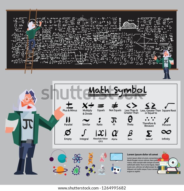 Professor Mathematician Formulas On Blackboard Math Stock Vector ...