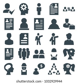 Profile Icons Set 25 Editable Filled Stock Vector (Royalty Free ...