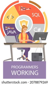 434 App code php python Images, Stock Photos & Vectors | Shutterstock