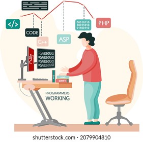 434 App code php python Images, Stock Photos & Vectors | Shutterstock