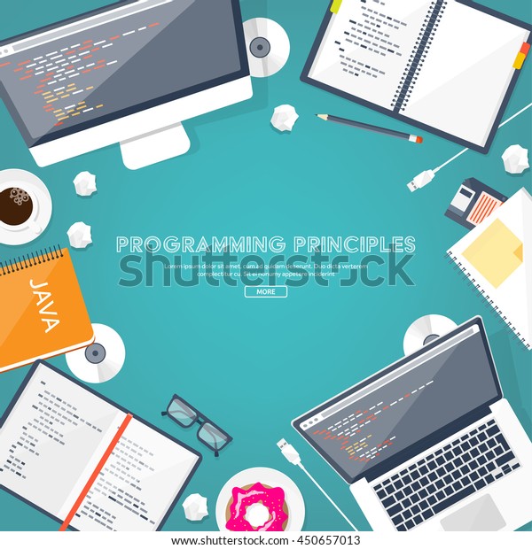 Programming Coding Backgroundflat Designprogram Source Codesoftware