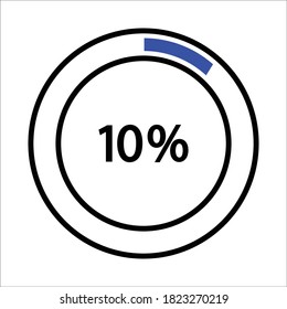 Progress Bar Loading Icons 10 Percent Stock Vector (Royalty Free ...