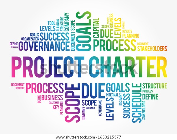 Project Charter Word Cloud Collage Business Stock Vector (Royalty Free ...
