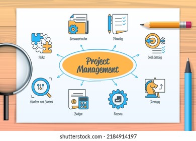1,457 Execute plan icon Images, Stock Photos & Vectors | Shutterstock