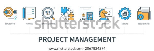 Project Management Concept Icons Goal Settings Stock Vector (Royalty ...