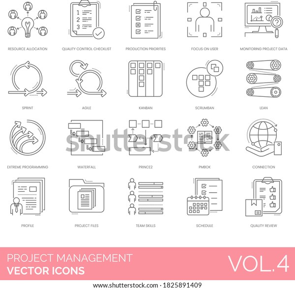 Project Management Icons Including Resource Allocation Stock Vector ...