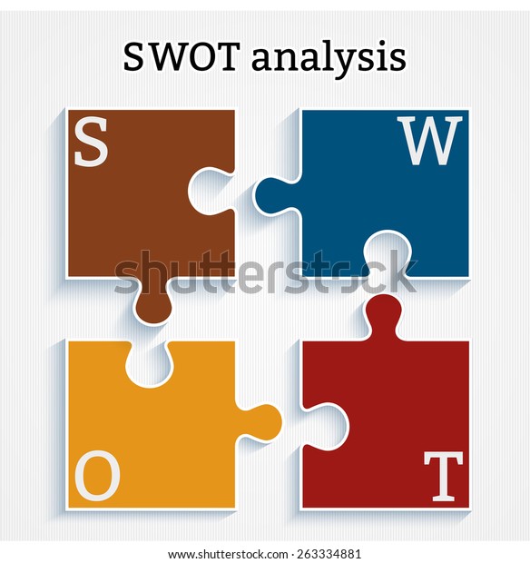 Project Management Swot Analysis Puzzle Table Stock Vector (Royalty ...