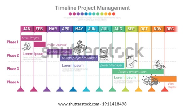 Project Timeline 12 Months 1 Year: เวกเตอร์สต็อก (ปลอดค่าลิขสิทธิ์ ...