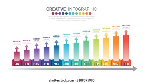 Project Timeline Graph 12 Months 1 Stock Vector (Royalty Free ...
