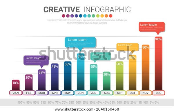 Project Timeline Graph 12 Months 1 Stock Vector (Royalty Free ...