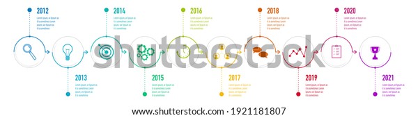 Project Timeline Infographics 10 Years Recap Stock Vector (Royalty Free ...