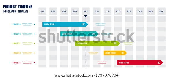 Project Timeline Infographics 12 Months Timeframe Stock Vector (Royalty ...