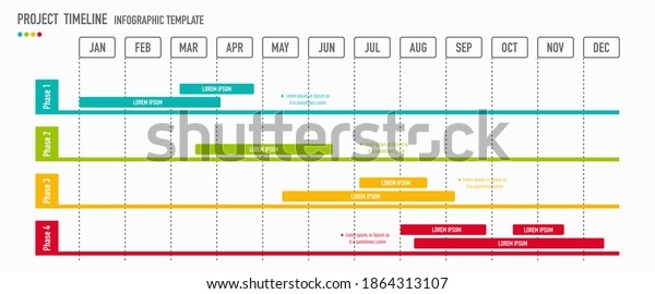 Project Timeline Infographics 4 Phases 12 库存矢量图（免版税）1864313107 ...