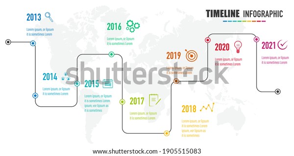 Project Timeline Infographics, 9 years recap, timeframe, milestones and ...