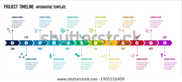 Project Timeline Milestones Infographics 12 Months Stock Vector ...