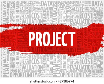 Project Word Cloud Business Concept Stock Vector (Royalty Free ...