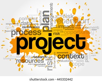 Project Word Cloud Collage Business Concept Stock Vector (Royalty Free ...