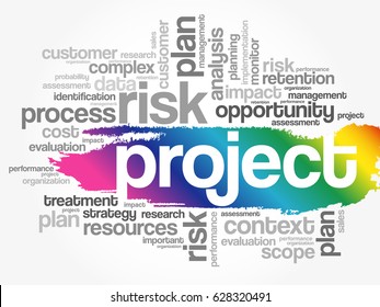 Project Word Cloud Collage Business Concept Stock Vector (Royalty Free ...