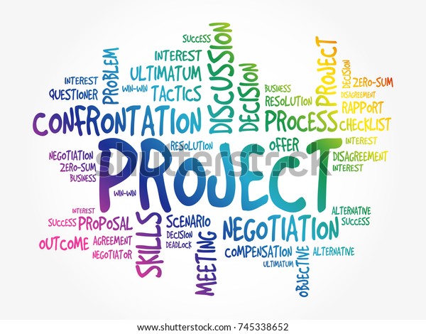 Project Word Cloud Collage Business Concept Stock Vector (Royalty Free ...