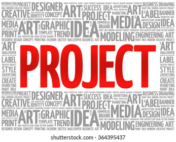 Project Word Cloud Creative Business Concept Stock Vector (Royalty Free ...