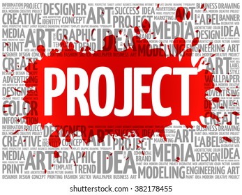 Project Word Cloud Creative Business Concept Stock Vector (Royalty Free ...