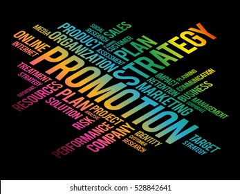 Promotion Word Cloud Business Concept Stock Vector (Royalty Free ...