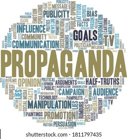 Propaganda Vector Illustration Word Cloud Isolated Stock Vector ...