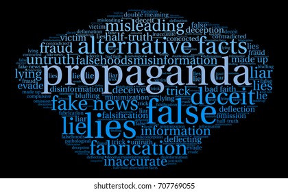 Propaganda Word Cloud On Black Background Stock Vector (Royalty Free ...