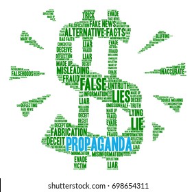 Propaganda Word Cloud On White Background Stock Vector (Royalty Free ...