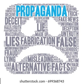 Propaganda Word Cloud On White Background Stock Vector (Royalty Free ...