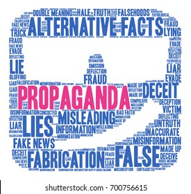 Propaganda Word Cloud On White Background Stock Vector (Royalty Free ...