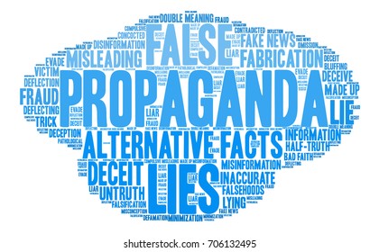 Propaganda Word Cloud On White Background Stock Vector (Royalty Free ...