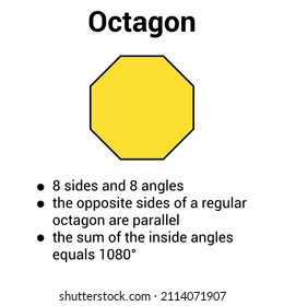 Properties Octagon Shape Mathematics Stock Vector (Royalty Free ...