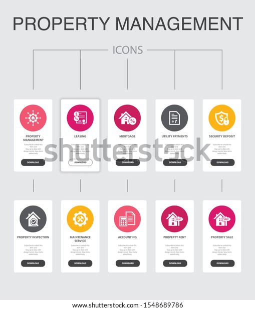 Property Management Infographic 10 Steps Ui Stock Vector (Royalty Free ...