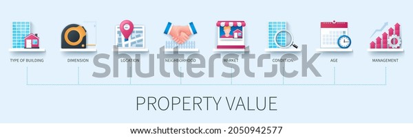 Property Value Banner Icons Type Building Stock Vector (Royalty Free ...