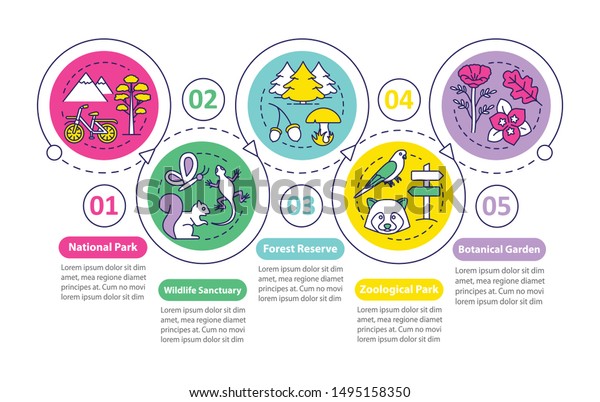 Protected Areas Biodiversity Vector Infographic Template Stock Vector ...