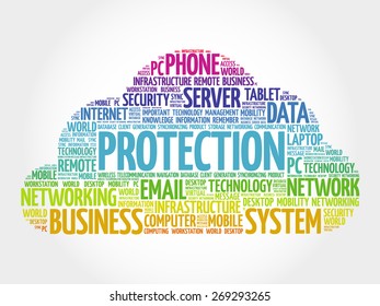 Protection Word Cloud Business Concept Stock Vector (Royalty Free ...