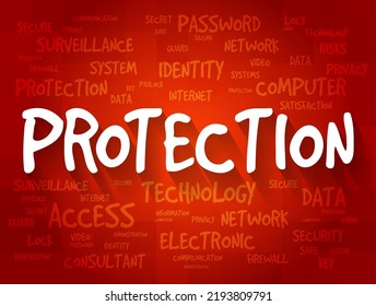 Protection Word Cloud Collage Technology Concept Stock Vector (Royalty ...