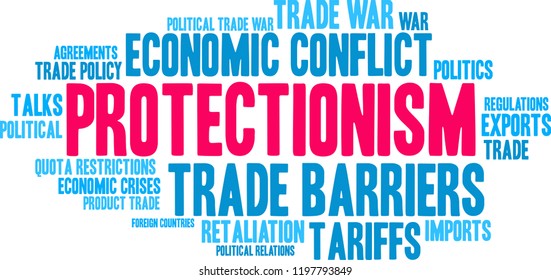 Protectionism Word Cloud On White Background Stock Vector (Royalty Free ...