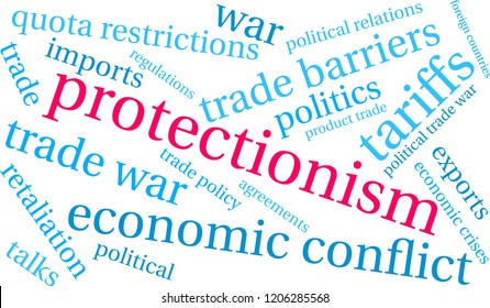 Protectionism Word Cloud On White Background Stock Vector (Royalty Free ...