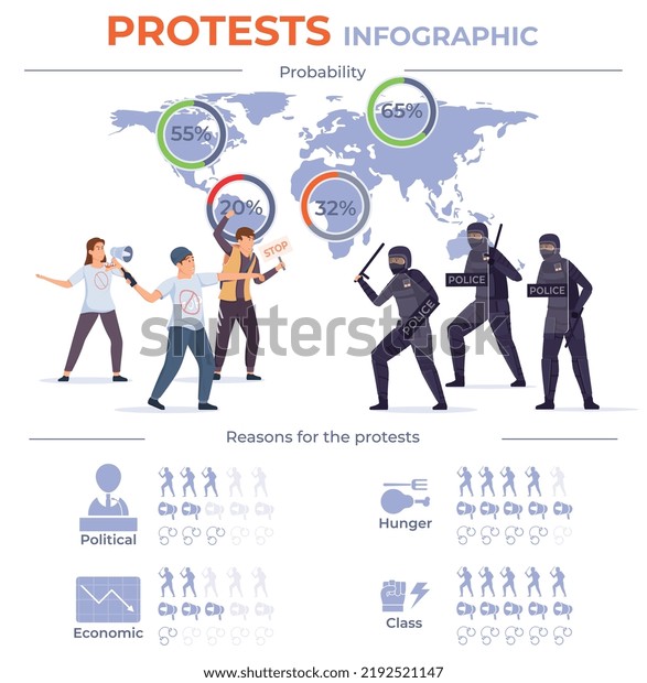 Protest Revolution Flat Infographic Reasons Protect Stock Vector ...