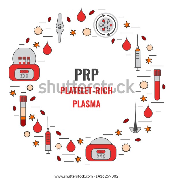 Prp Treatment Vector Poster Line Style Stock Vector (Royalty Free ...