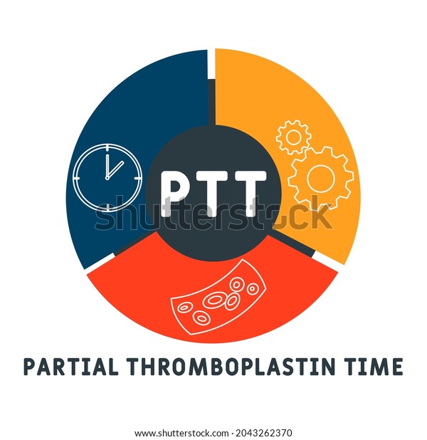 Ptt Partial Thromboplastin Time Acronym Medical Stock Vector (Royalty ...