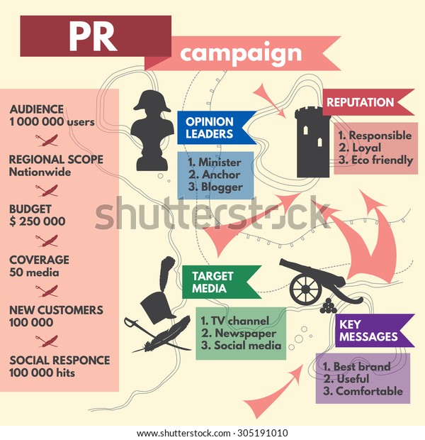 Public Relations Campaign Infographic Template Designed Stock Vector ...