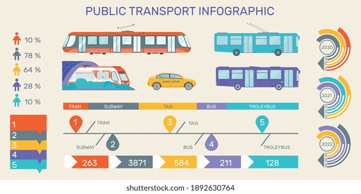 64,159 Chart type Images, Stock Photos & Vectors | Shutterstock