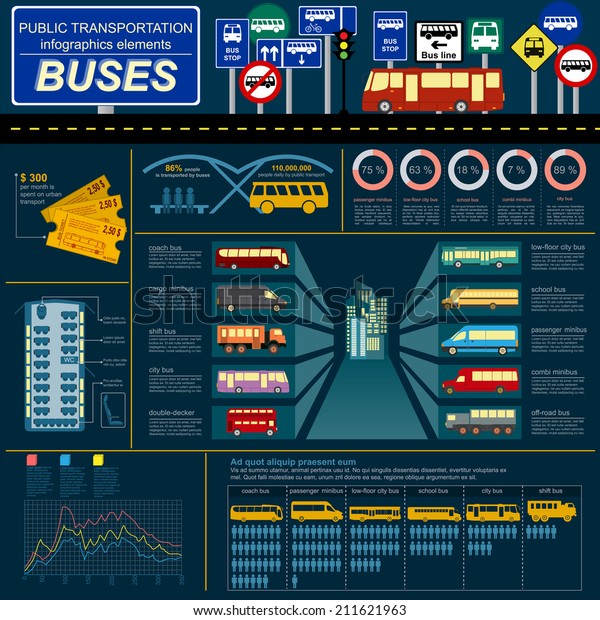 Public Transportation Infographics Buses Vector Illustration Stock ...