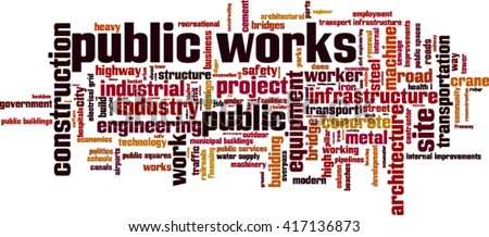 Public Works Word Cloud Concept Vector Stock Vector (Royalty Free ...